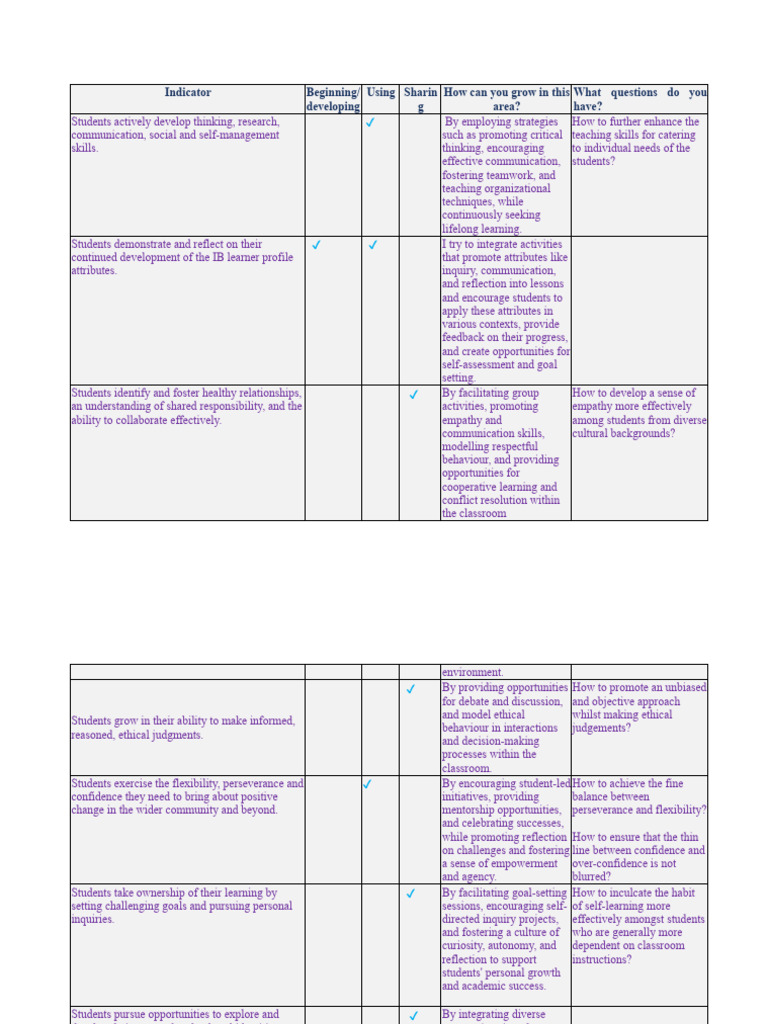 Developing Students As Lifelong Learner | PDF | Communication | Learning