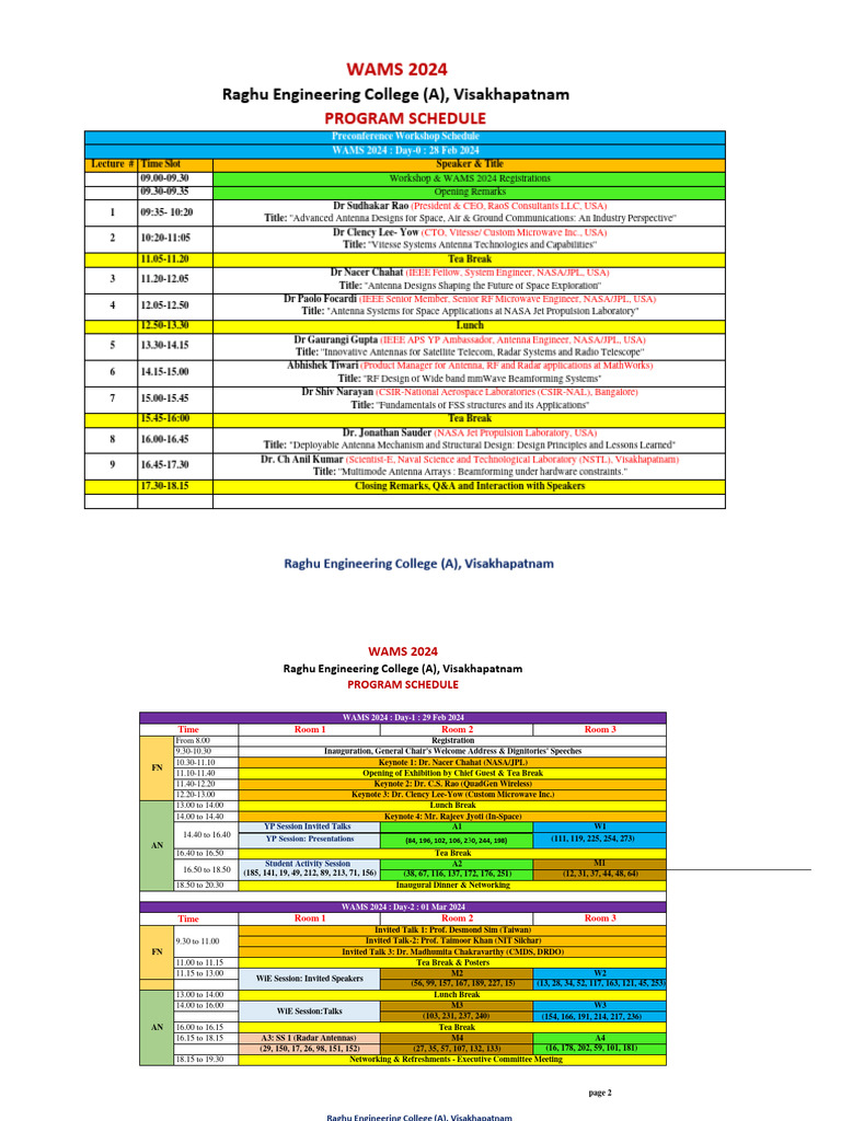 WAMS Programme Schedule 22 2 24 | PDF | Antenna (Radio) | Microwave