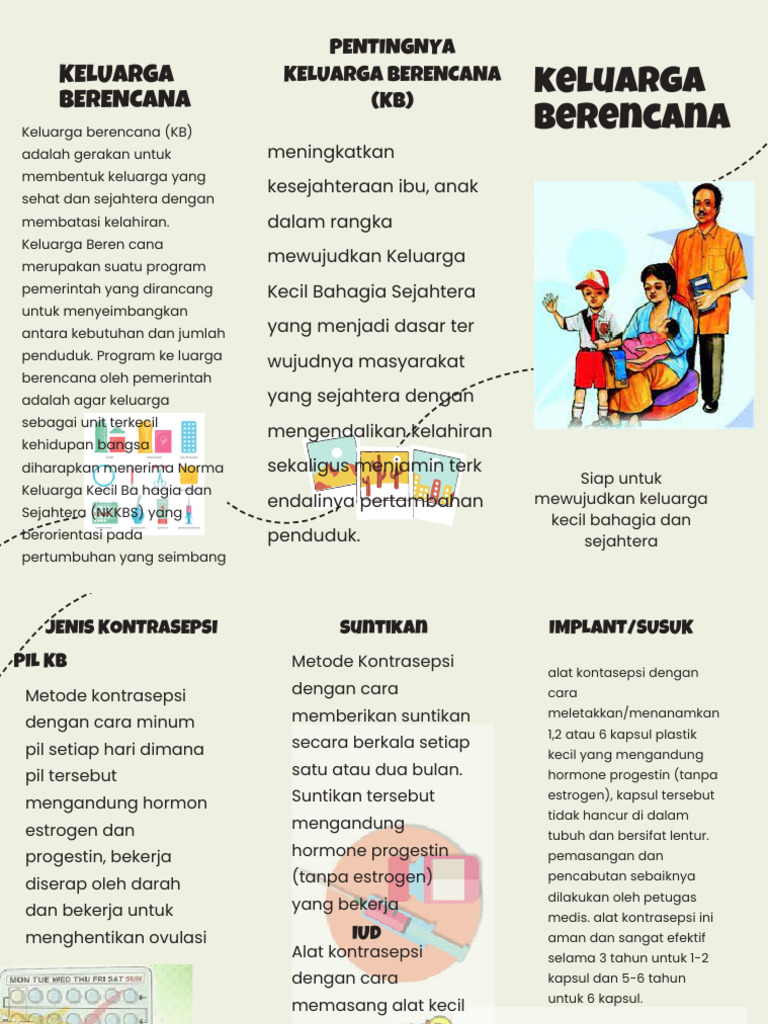 Manfaat dan Metode Keluarga Berencana | PDF