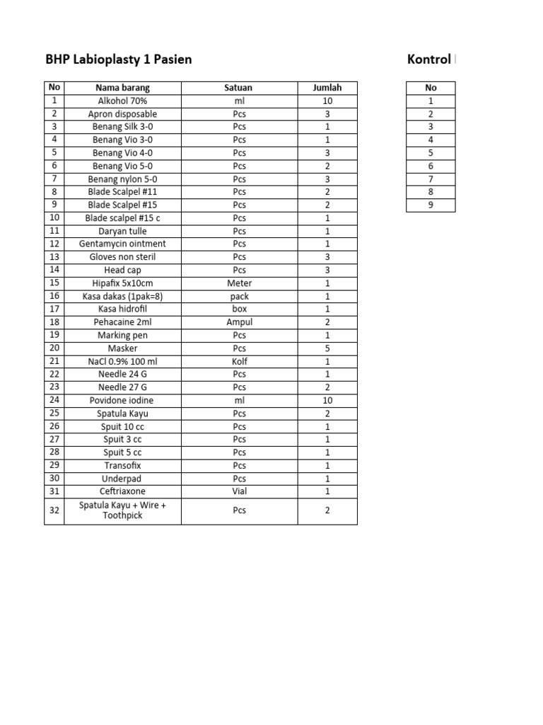 BHP Labio Palato Baksos Bojonegoro Okt 2023 Per 1 Pasien | PDF