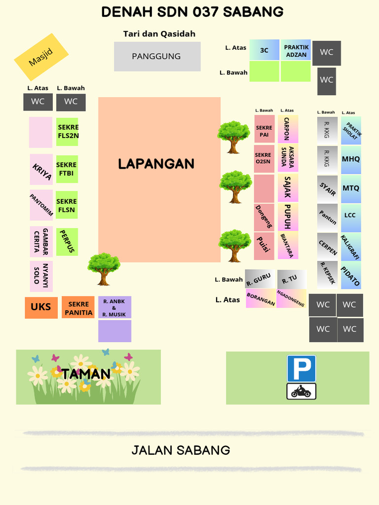 Denah Lomba SDN 037 Sabang | PDF