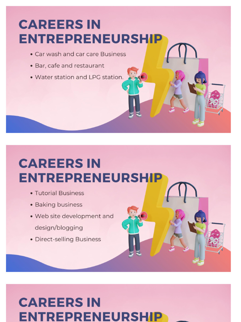 Entrepreneurship Module 1 | PDF