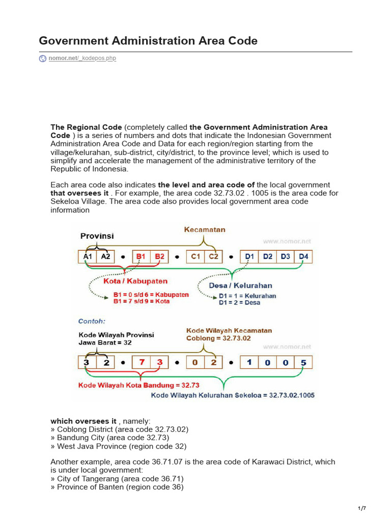 Government Administration Area Code | PDF | Indonesia