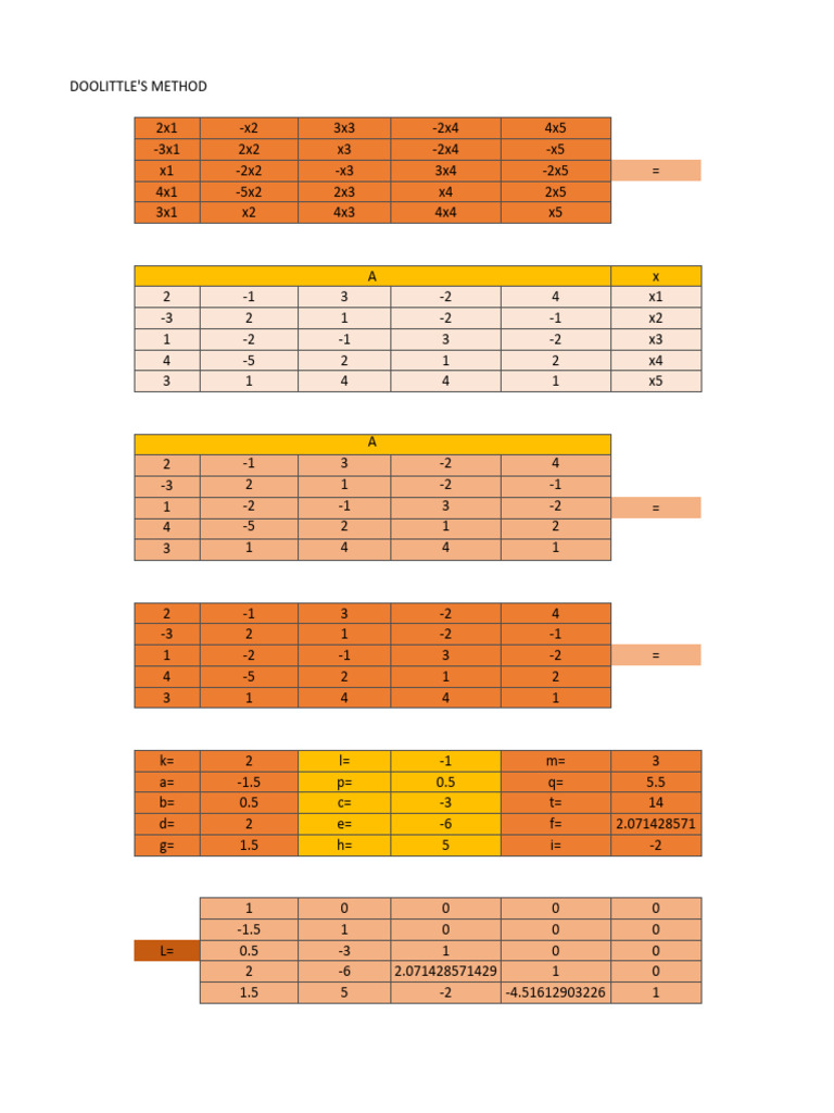 Act6 BriosoJhonHarnyBodoñaMa - Jelenie | PDF