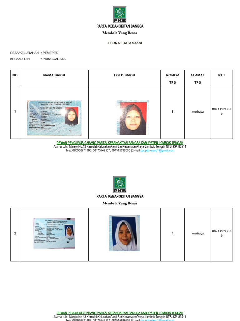 Data Saksi Partai Kebangkitan Bangsa | PDF