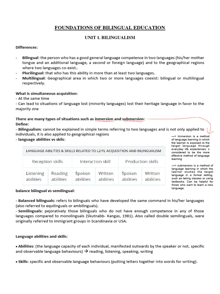 Apuntes Examen FOUNDATIONS OF BILINGUAL EDUCATION | PDF | Second ...