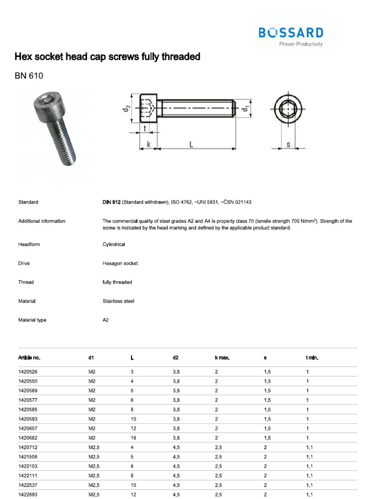Screw, m8x10 | PDF