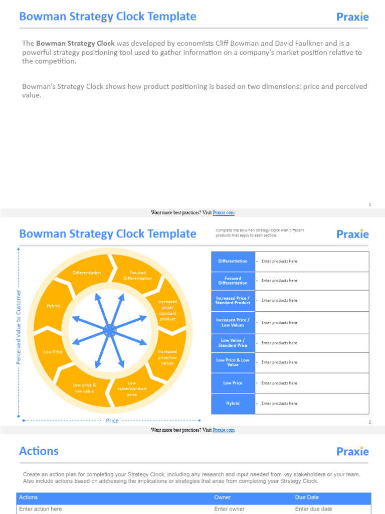 Bowman Strategy Clock Template Guide | PDF | Economies | Financial ...
