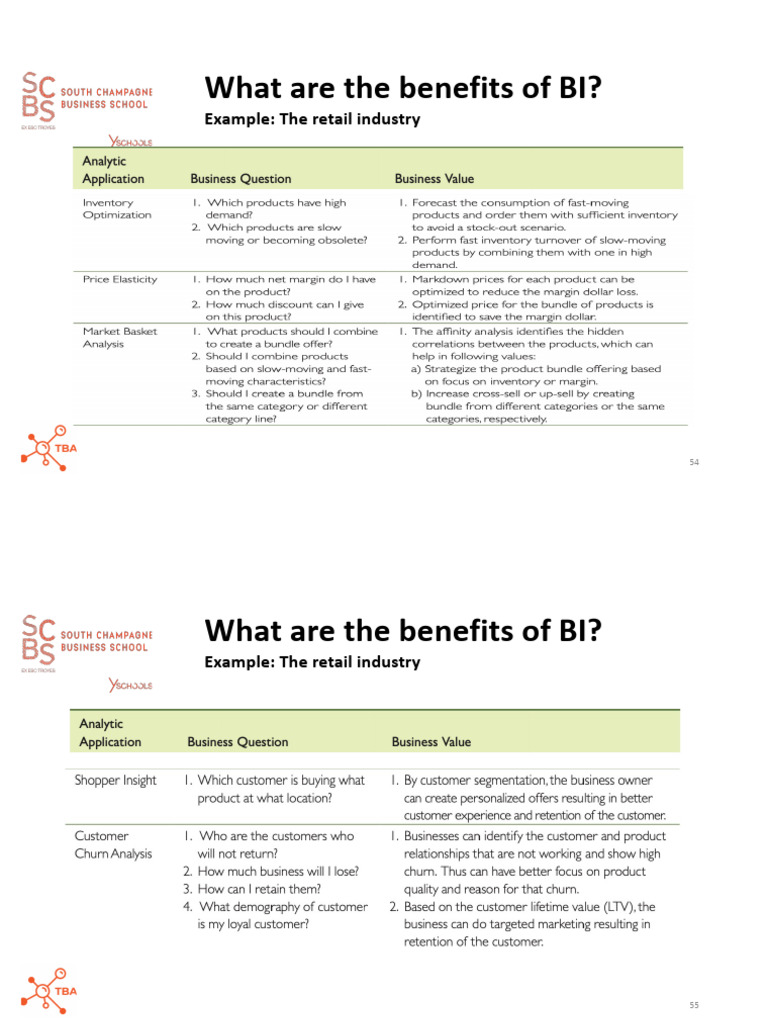 Cours-BI_2 | PDF | Data Warehouse | Business Intelligence