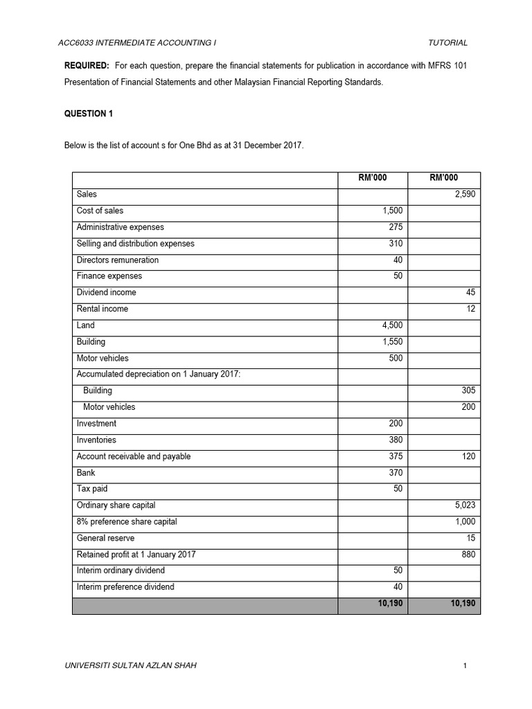 TUTORIAL 1- FINANCIAL STATEMENT (BASIC) | PDF | Depreciation | Expense