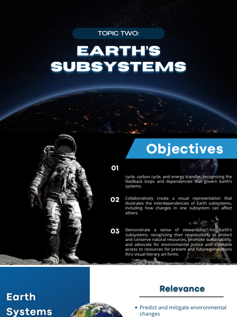 Earth-Subsystems 20240220 195052 0000 | PDF | Earth Sciences | Earth