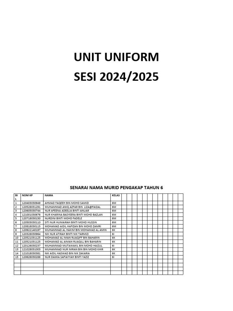 Nama Ahli Badan Uniform 2024 | PDF