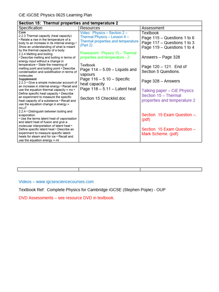 Thermal Properties in IGCSE Physics 0625 | PDF | Latent Heat | Heat