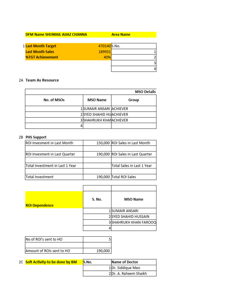 DFM Data Sheet | PDF