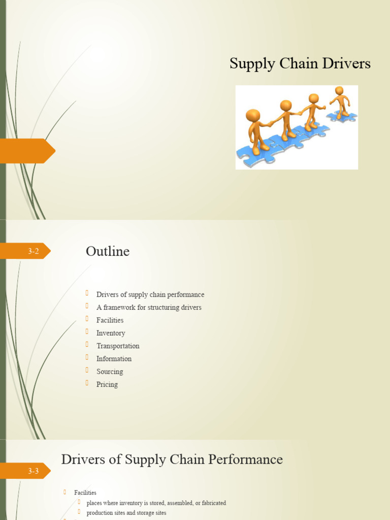 scm_03_drivers of scm | PDF