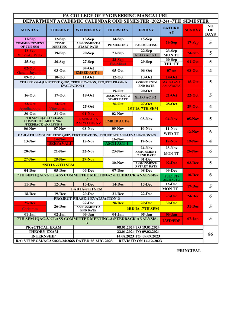 Dept 7th Academic Calendar 2023-24 Odd Sem | PDF | Academic Term | Science