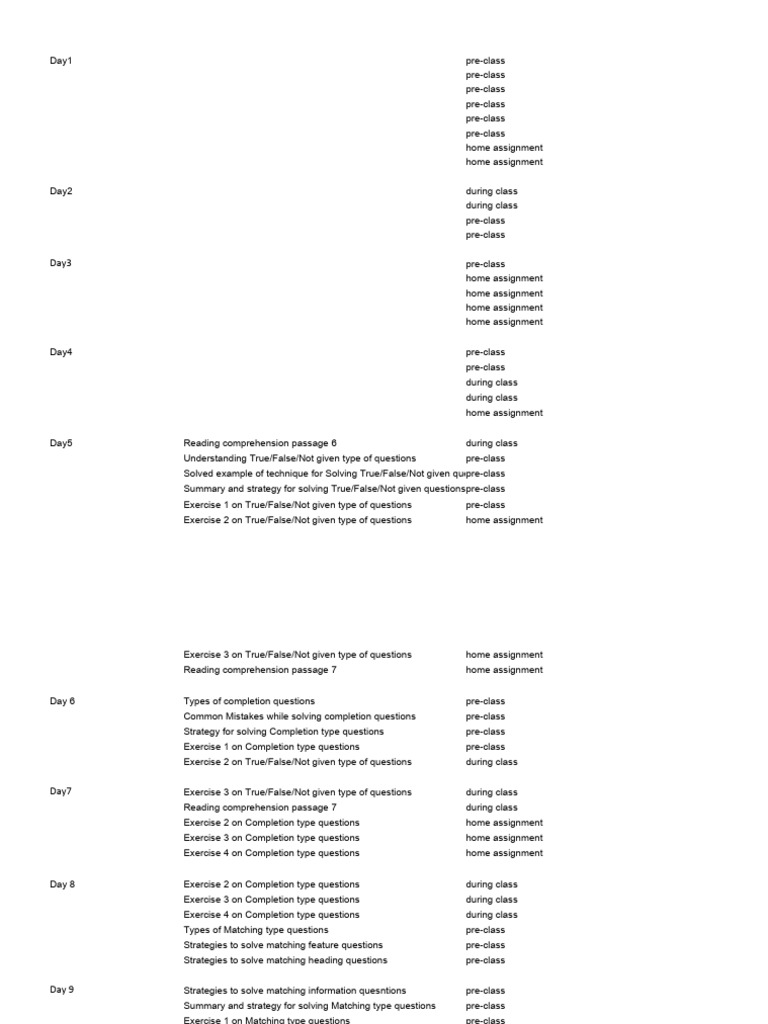 Mission Ielts Reading Study Plan | PDF