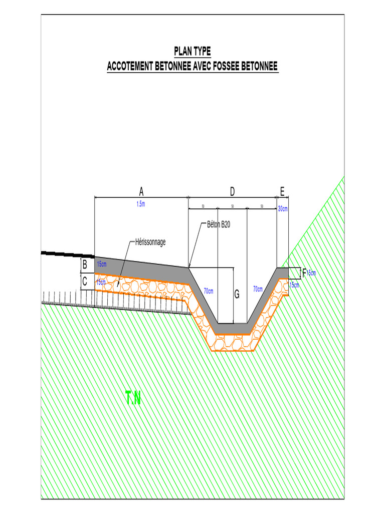 Plan Type-Accotement Betonnee Avec Fossee Betonnee | PDF