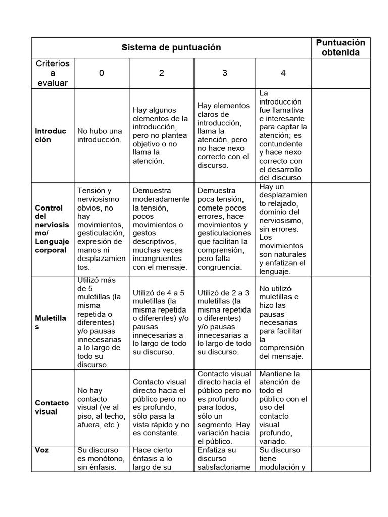 Rúbria para Discurso | PDF
