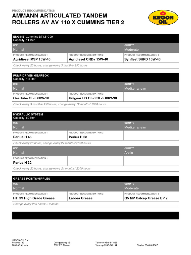 Product Recommendation Ammann Articulated Tandem Rollers AV AV 110 X Cummins Tier 2 | PDF