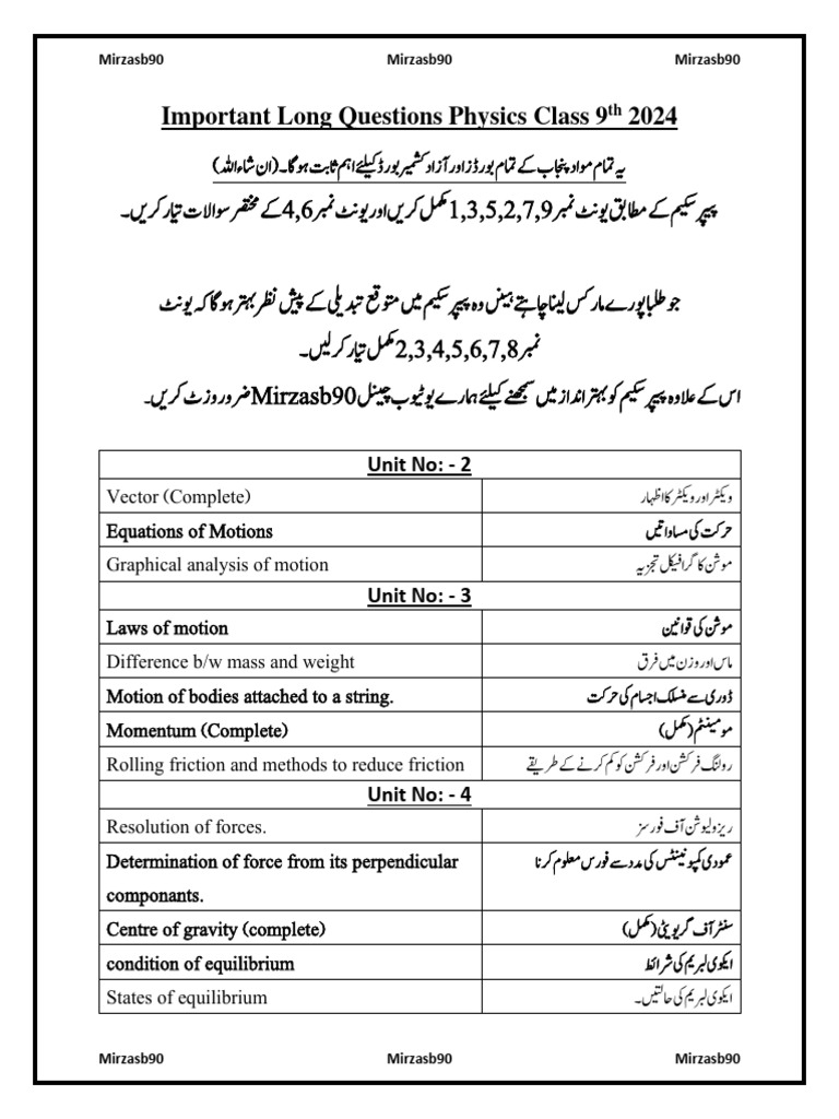 Important Physics Questions Class 9 | PDF