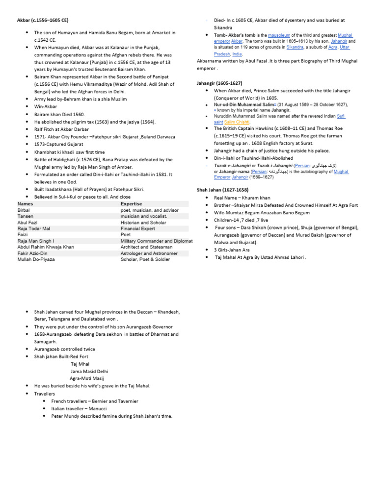 Akbar | PDF