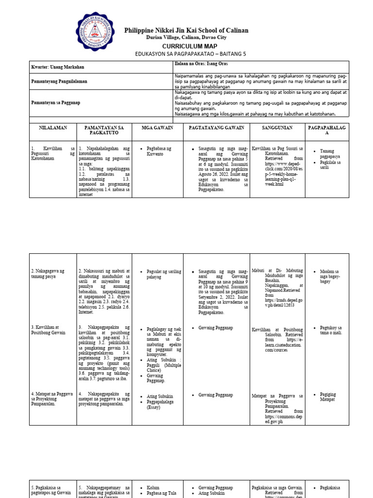 First Grading Agad Cmap Esp5 | PDF