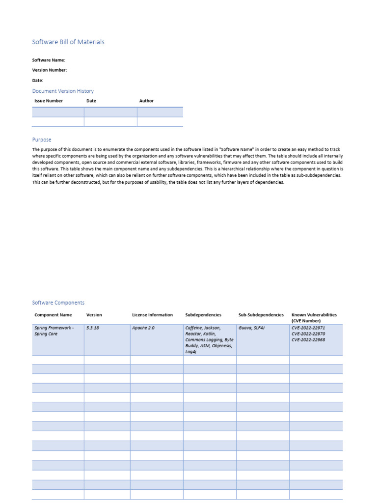 SBOMTemplate | PDF | Information Technology Management | Computing