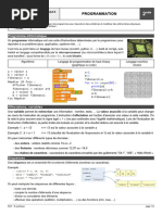 Les Annexes HTML + Css + Javascript + PHP + SQL | PDF