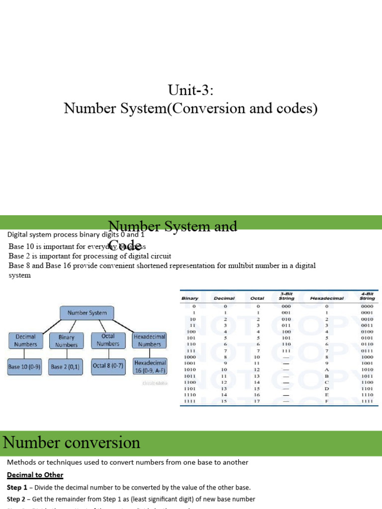 Lecture1414 - 12284 - Number Conversion | PDF | Computer Architecture | Arithmetic