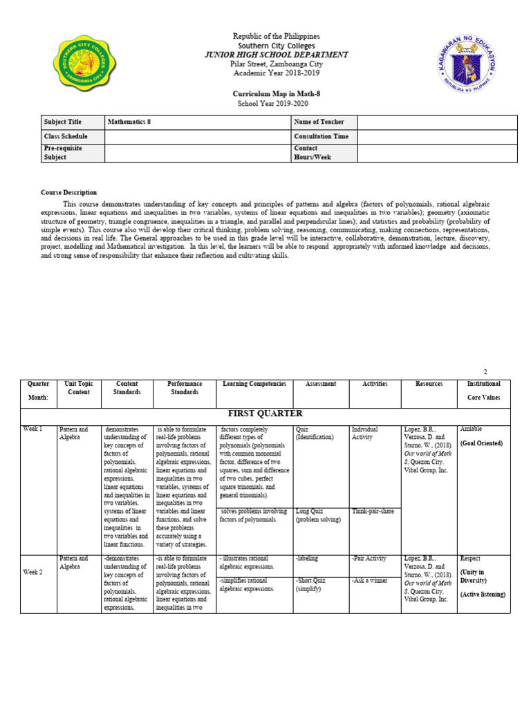 mathematics-8-curriculum-map | PDF | Equations | Polynomial