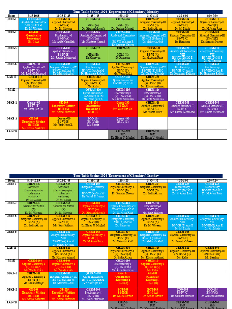 Version 6-Time Table Spring-2024 Department of Chemistry22Mar24 | PDF | Natural Sciences | Chemistry