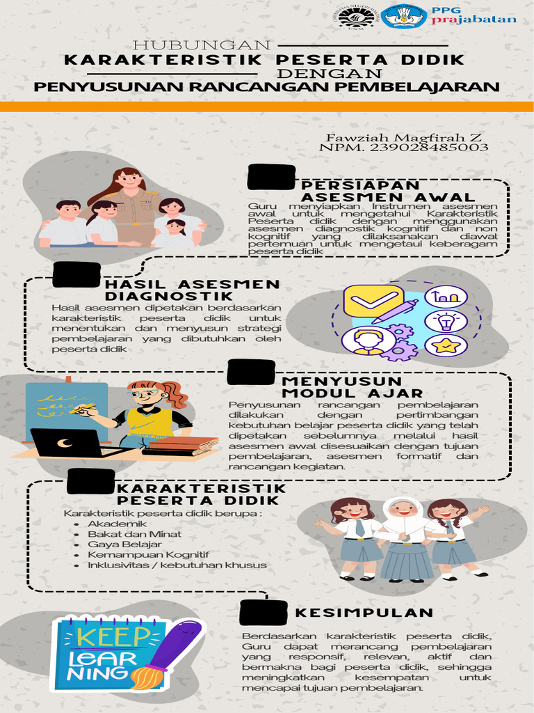 PPA Topik 1 - Koneksi Antar Materi - Fawziah Magfirah Z | PDF