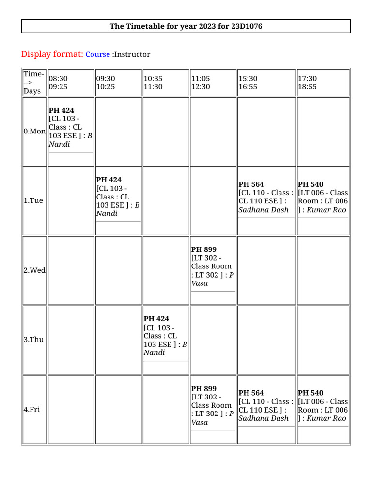 Timetable PHD | PDF
