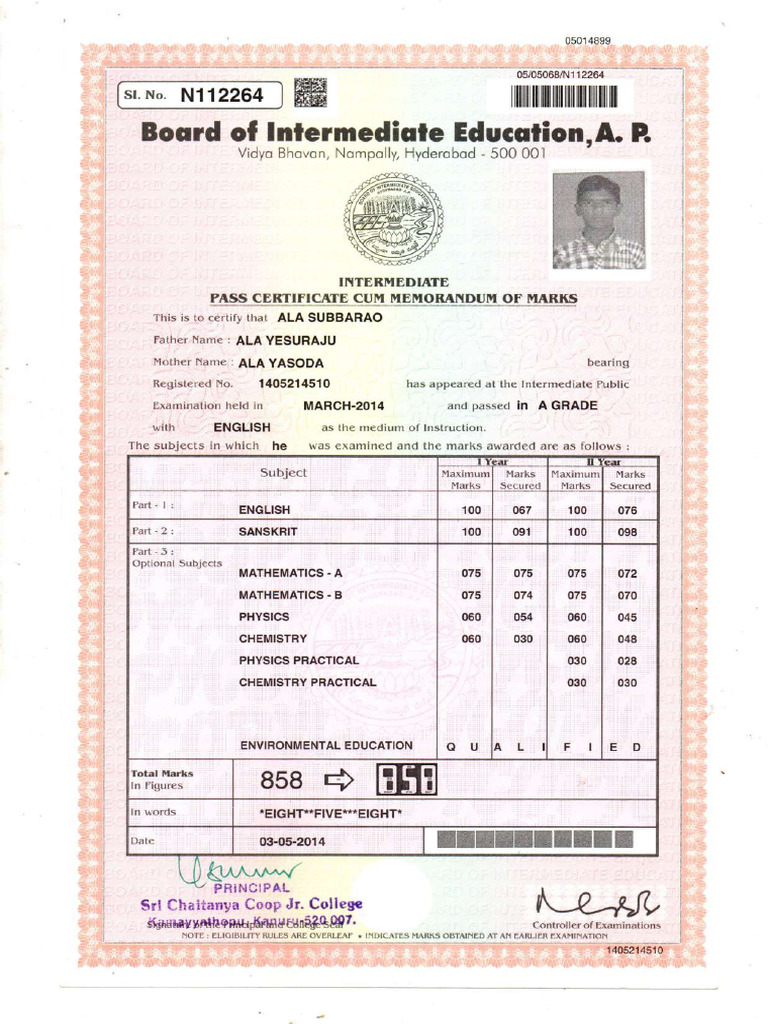 Subbarao Inter Marks Memo Pdf