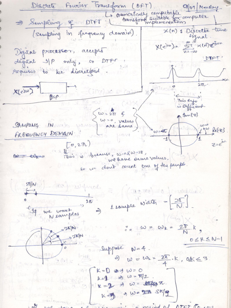 UNIT1B - DFT and Its Properties | PDF
