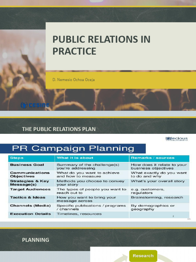 RR PP 3 How To Create A PR Plan | PDF | Business