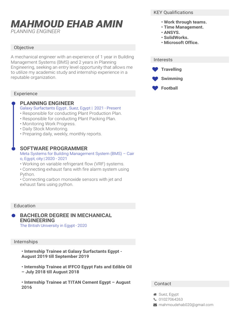Mahmoud Ehab | PDF | Art