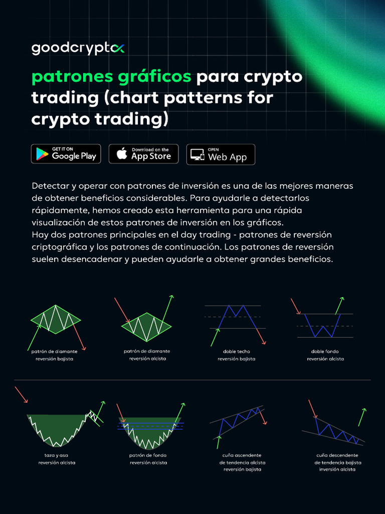 Chart Pattern Es | PDF