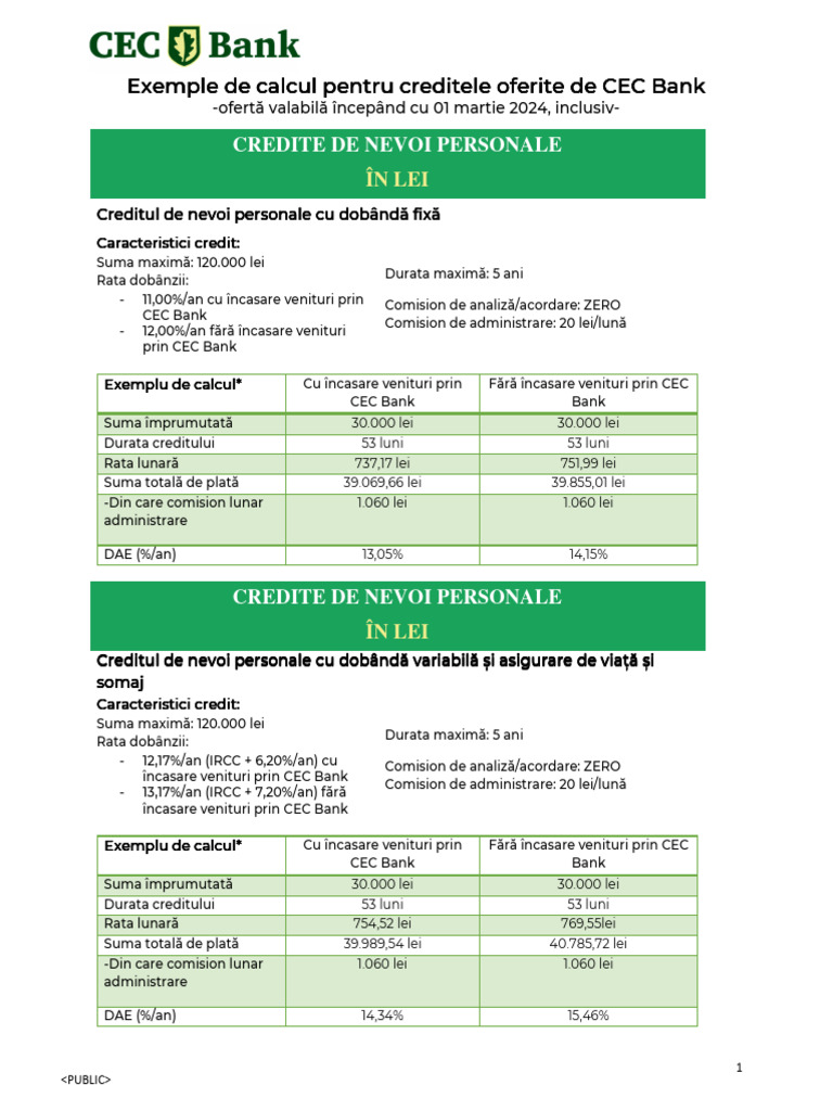 Exemple Calcul Credite Persoane Fizice | PDF