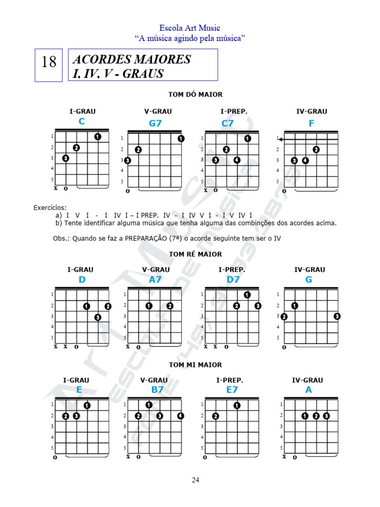 Tabelas de Acordes Com Fundo | PDF | Teoria da Música | Elementos da música