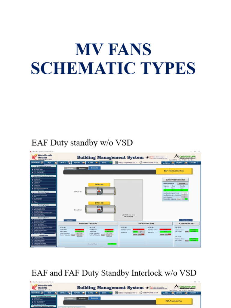 MV Fans Schematic Types Overview | PDF