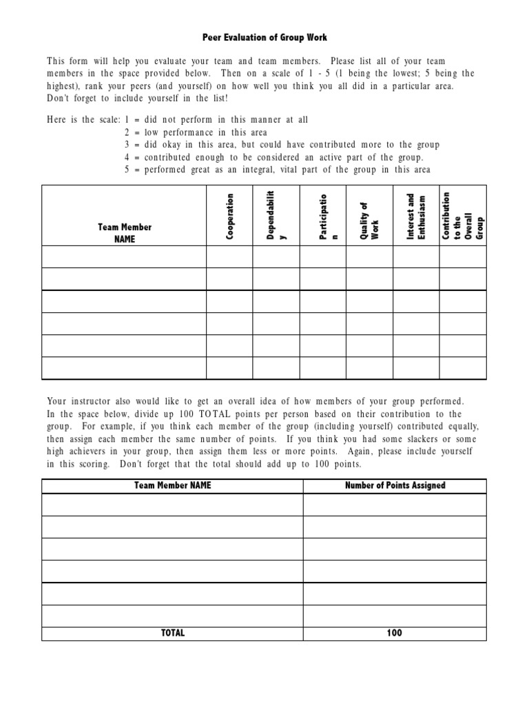 Peer Eval Group Work | PDF