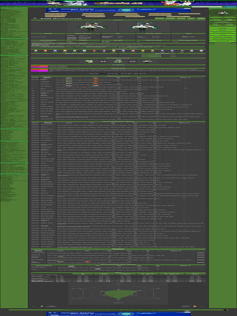 Meowscarada - #908 - Serebii - Net Pokédex | PDF | Pokémon | Nintendo Games