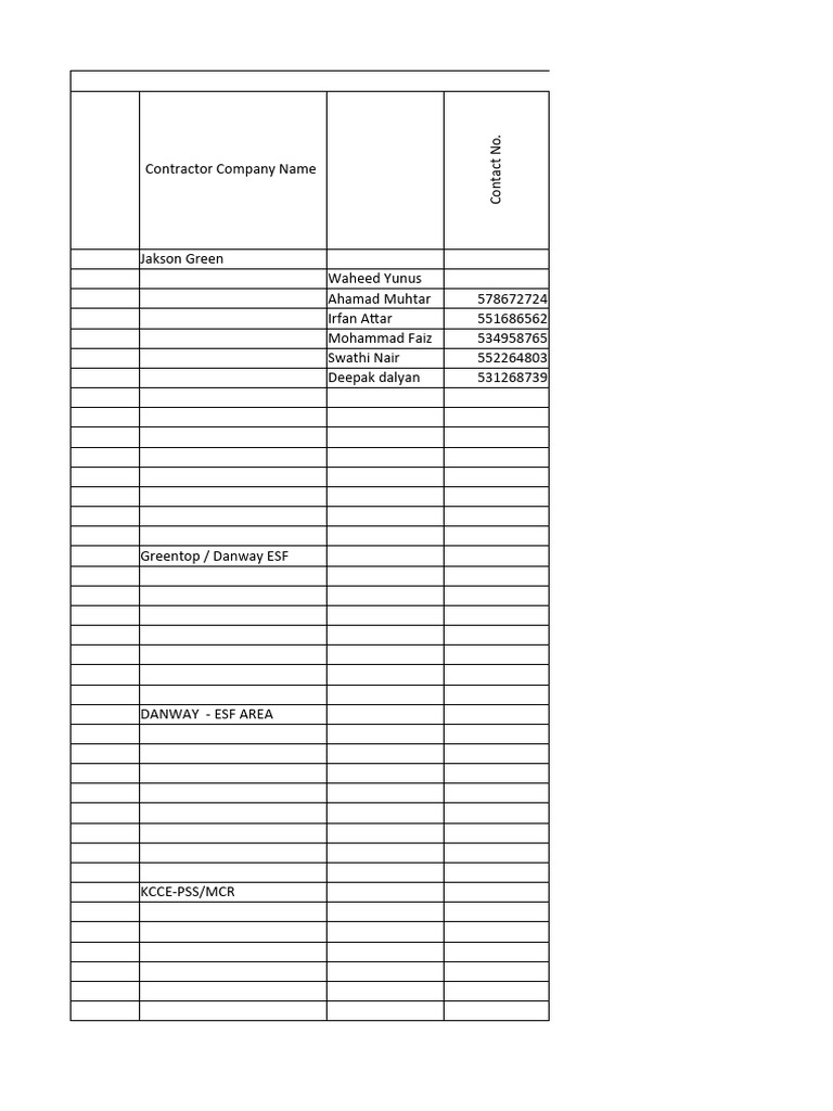 PTW Issue & Close Tracker 2 | PDF | Deep Foundation | Concrete