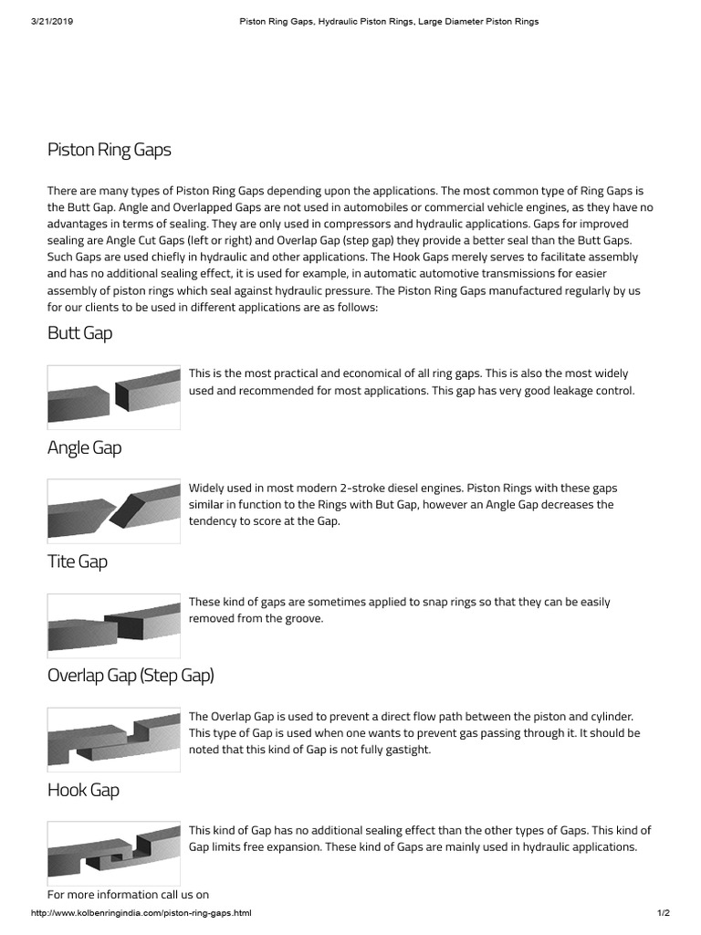 Types of Piston Ring Gaps Explained | PDF | Piston | Internal ...
