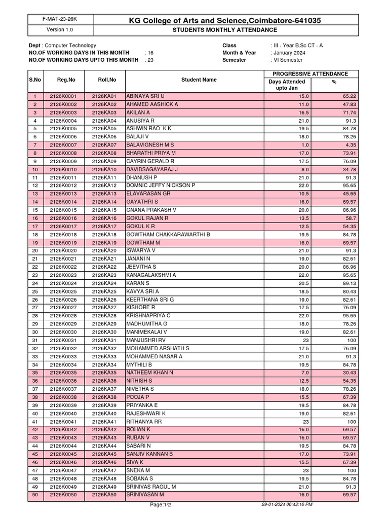 Iso Monthly Attendance Report | PDF