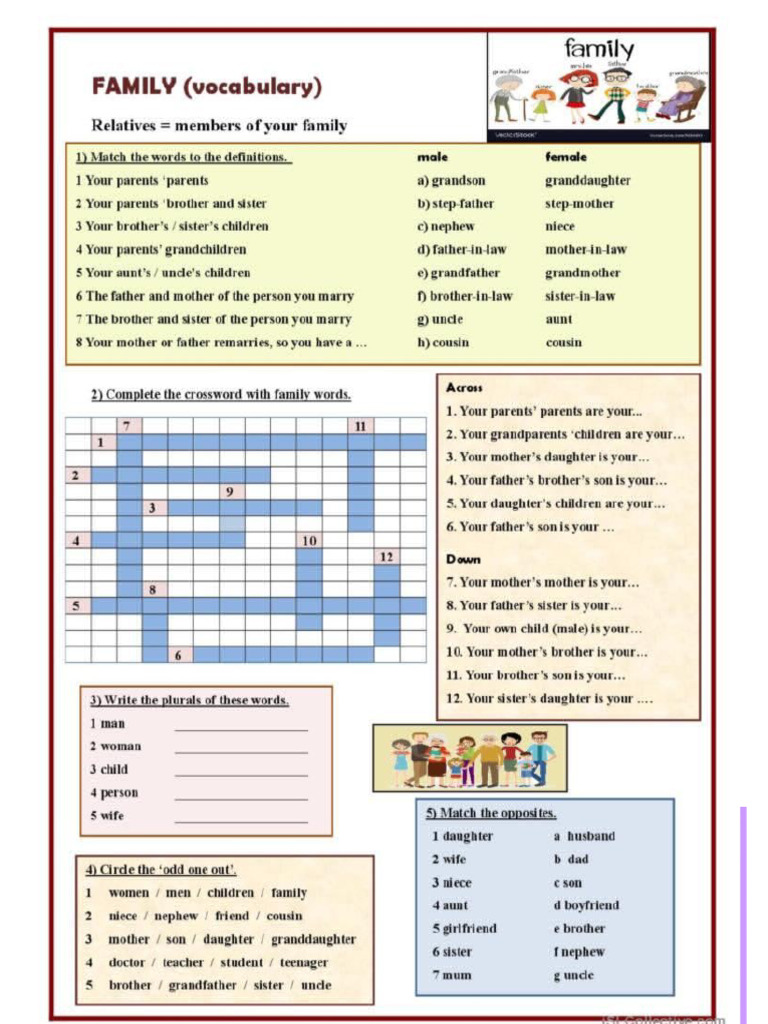 Present Simple + Family | PDF