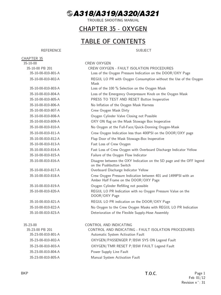 @A318/A319/A320/A321: Chapter 35 - Oxygen | PDF | Manufactured Goods | Equipment