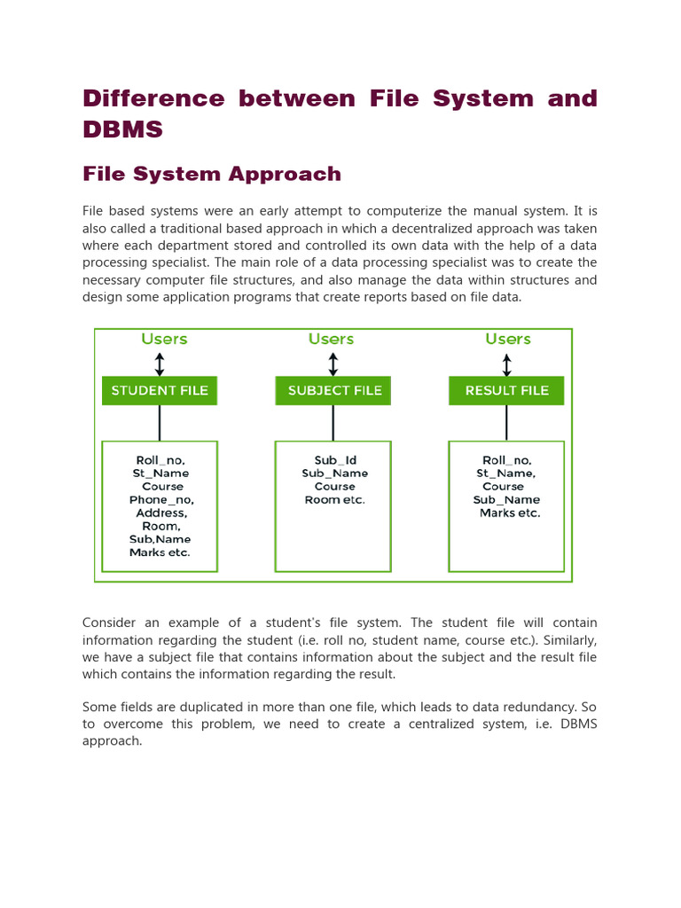 Difference Between File System and DBMS | PDF Difference Between File System and DBMS | PDF
